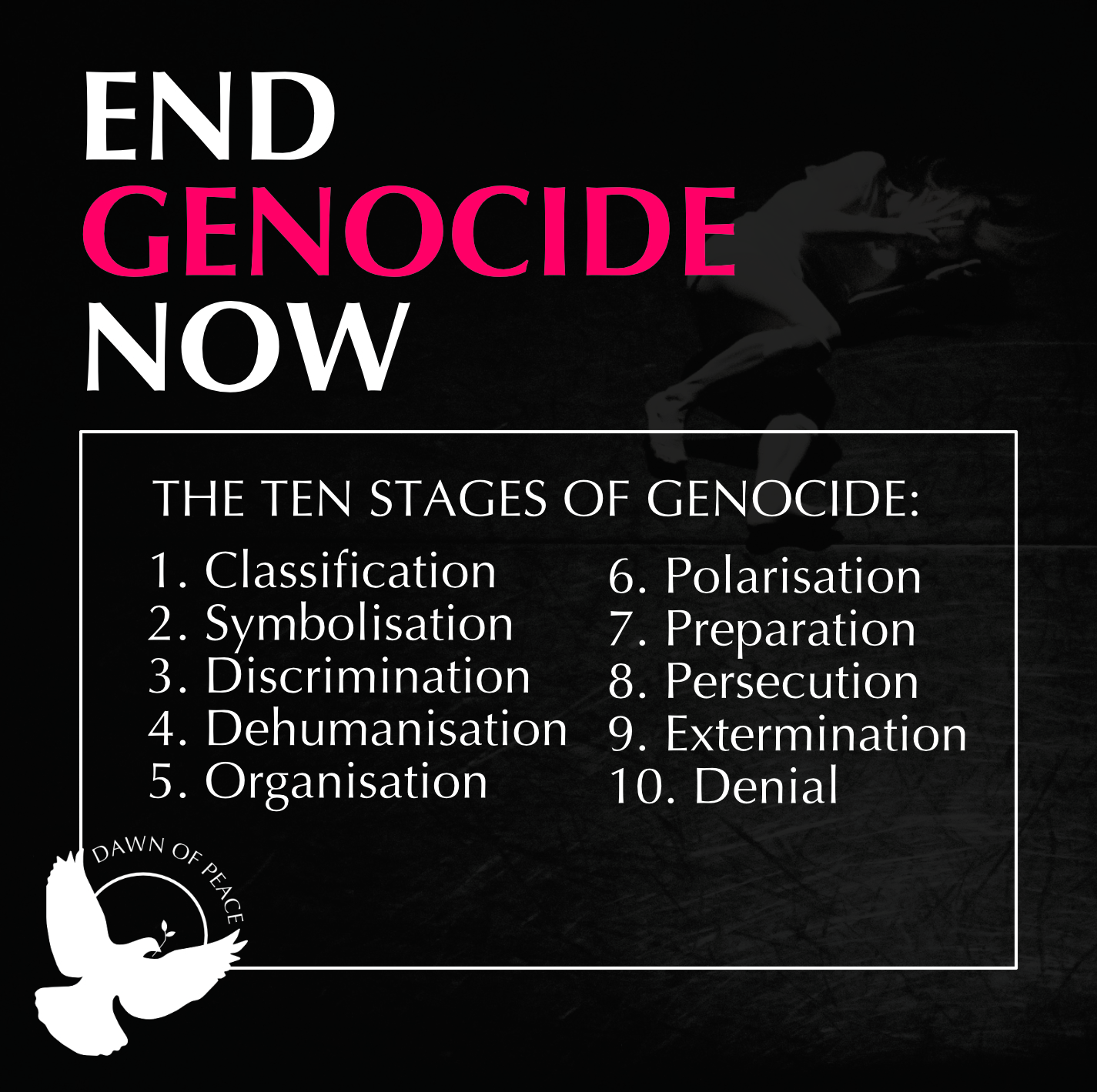 The Ten Stages of Genocide – Dawn of Peace